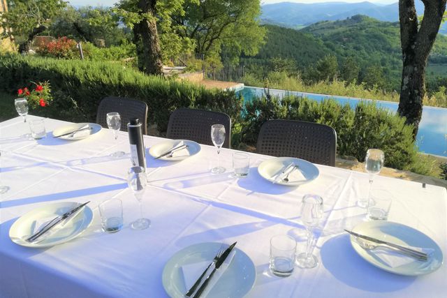 La Cuccagna - Sawday's